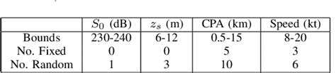 figure 1 from comparison of seabed classification using unsupervised