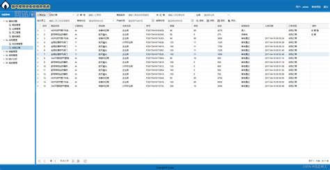 Ssh进销存后台管理系统java商品仓库员工供应商采购库存销售信息jsp源代码mysqlssh超市进销存 Csdn博客