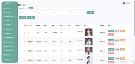 基于spring Boot的医院预约挂号系统源码lw调试讲解基于springboot在线医疗预约系统代码 Csdn博客