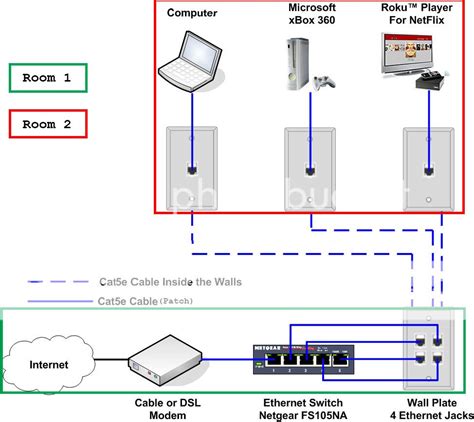Xbox Wireles Controller Diagram Wiring Diagram Schemas