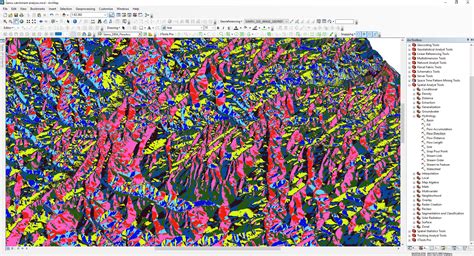 How To Create Catchment Area On Arcgis Gis Tutorial