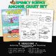 Calculating Net Force Anchor Chart Poster Activity Set By Spunky Science