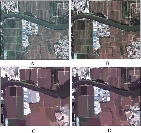 Illustration Of Under Segmentation Over Segmentation And Optimal Download Scientific Diagram