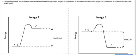 2 Copy And Paste The Data Table Below Into Question