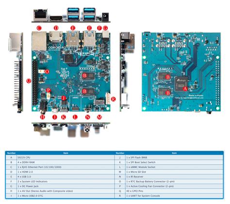 Odroid N SBC Launches At With New Cortex A SoC Electronics Lab