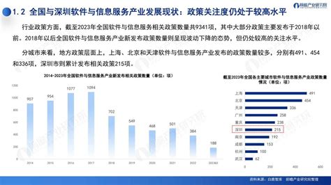 Forward：深圳“20 8”之软件与信息服务产业—前景机遇与技术趋势探析（附下载地址） 幸福的耗子 幸福的耗子