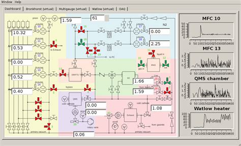 Labview Alternatives Subtitledays