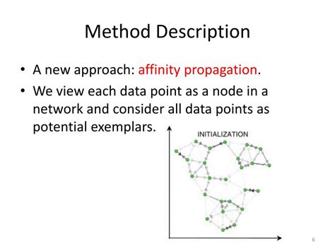 Ppt Clustering By Passing Messages Between Data Points Powerpoint