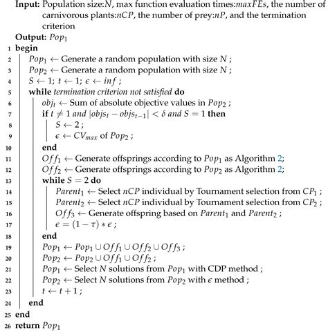 A Multi Objective Carnivorous Plant Algorithm For Solving Constrained Multi Objective
