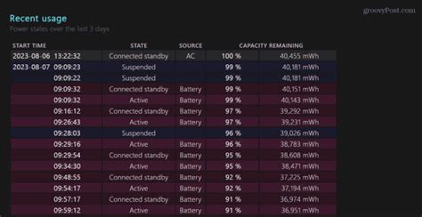 4 Ways To Manage Battery Performance On Your Windows 11 Laptop