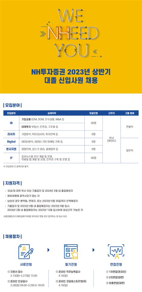NH투자증권 2023년 상반기 대졸 신입사원 채용 공모전 대외활동 링커리어