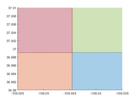 Lorens Excellent Adventure Maps Graphs And Polygons Loren On The