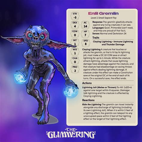 Oc In Case Anyone Wants A Little Gremlin To Throw At Their Group 😈 Rdnd