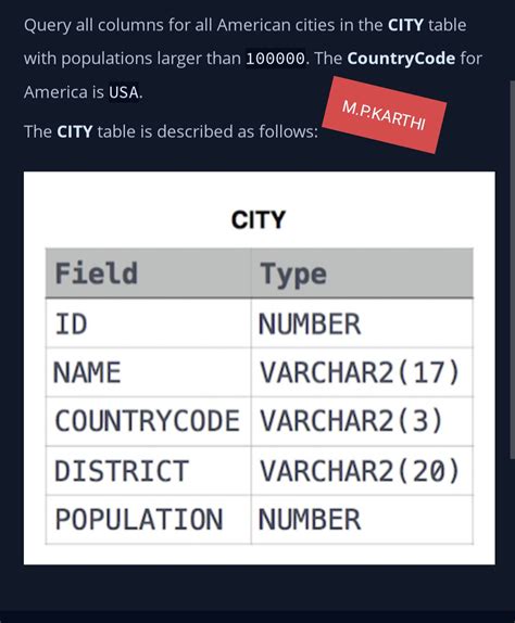 Karthi M P On Linkedin Sql Sqldeveloper Sqlqueries