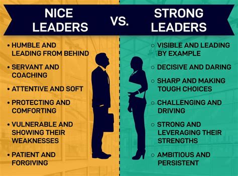 Dan Osterhout على Linkedin Leadership Leadershipexcellence Servantleadership