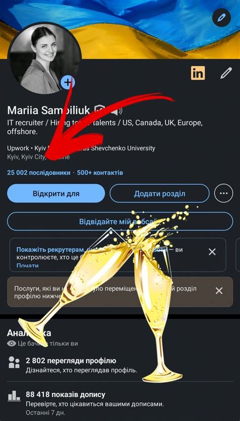 Mariia Samoiliuk On Linkedin Це не просто цифри Великий Milestone