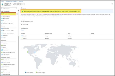 I Have An Adls Gen2 With Hierarchical Its Not Allowing For Failover Microsoft Qanda