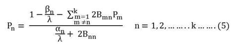 What Is A Iterative Method Circuit Globe