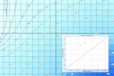 Open Webinar Simple Approach To Modflow 6 Groundwater Modeling Calibration 9 Jul 2020