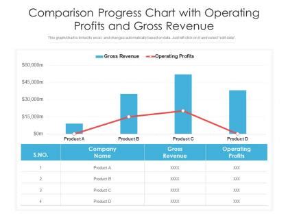 Progress Chart Slide Team
