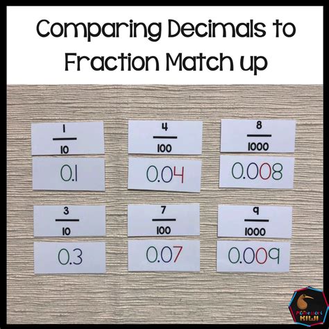 Comparing Fractions To Decimals Match Up Decimals Task Cards Comparing Fractions Comparing