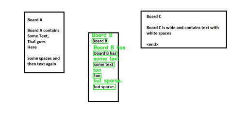 Opencv Ocr With Grouped Text Based On Solid Rectangles Stack Overflow
