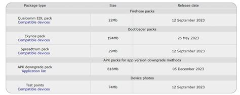 How To Install Oxygen Forensic® Detective Easily And Quickly