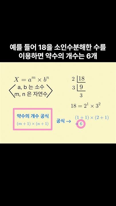 중1 1 수학 약수의 개수 구하기 완전 쉬움 Youtube 중1 1 수학 약수의 개수 구하기 완전 쉬움 Youtube