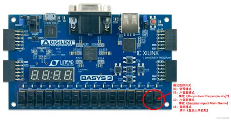 基于basys3设计的fpga多功能电子琴basys3有扬声器吗 Csdn博客