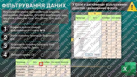 Презентація Excel Прості та розширені фільтри 9 клас Презентація Інформатика