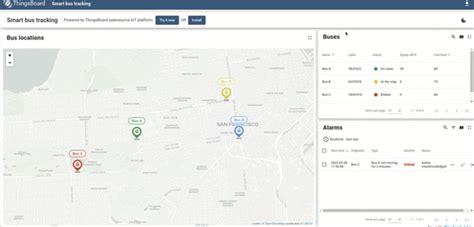 【物联网平台】thingsboard 是一个用于数据收集、处理、可视化和设备管理的开源物联网平台 知乎
