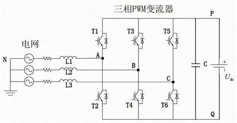 Modulation Method For Reducing Common Mode Voltage Of Three Phase Pulse Width Modulation Pwm