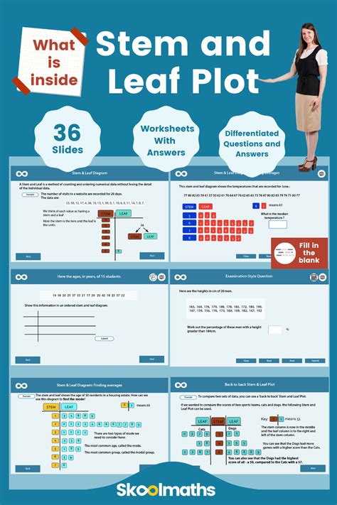 Stem And Leaf Diagrams GCSE Digital Lesson Teaching Resources