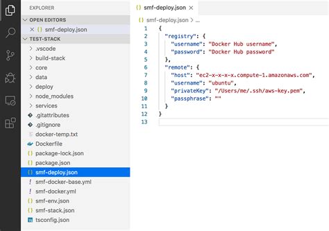Prototype Nodejs Microservice Stack In 5 Minutes By Sergey Kravchenko Medium