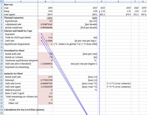 Yet Another Math Programming Consultant Nordhaus Models In Excel