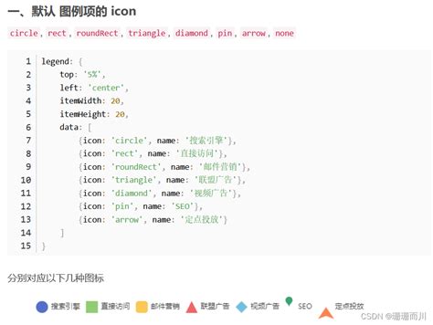 Echarts折线图去掉图例和线段上的小圆点 Echarts 恒星275 Gitcode 开源社区