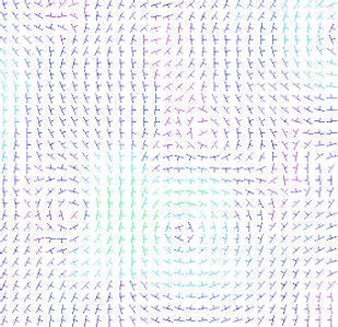 Creating A Strike Dip Map Based On A Surface Model