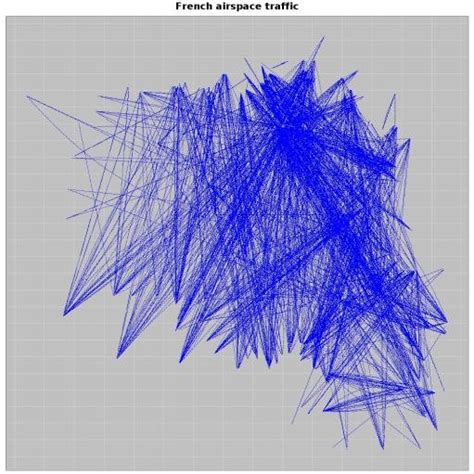 Resulting Solution Trajectories Download Scientific Diagram