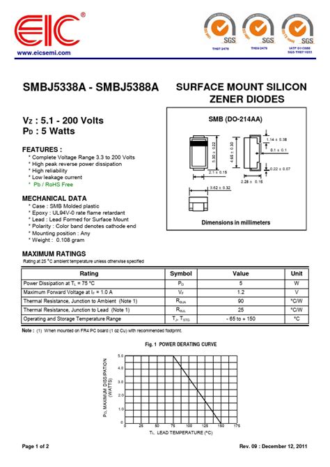 Smbj5367a Datasheet Eic Semiconductor
