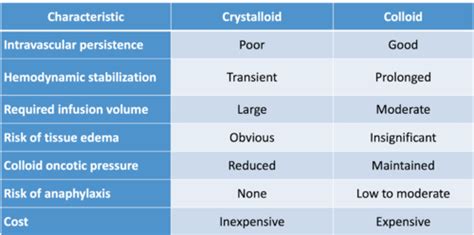 Gi Exam Flashcards Quizlet