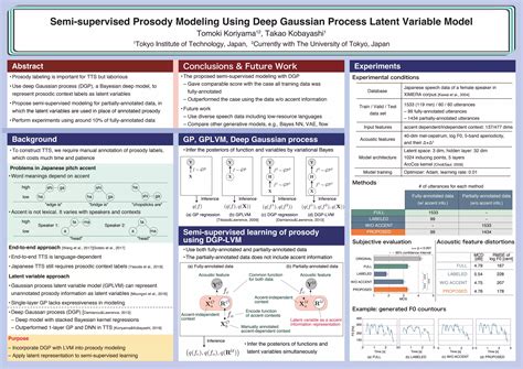 Semi Supervised Prosody Modeling Using Deep Gaussian Process Latent