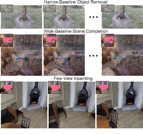 Figure 1 From Geometry Aware Diffusion Models For Multiview Scene