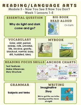 HMH Grade Into Reading Module Outline By Courtney Miller TPT