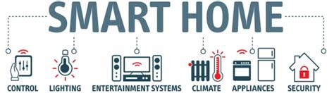 9 Amazing Iot Home Projects Using Raspberry Pi Arduino And Iot