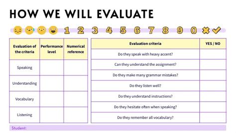 Eval Checklist Genially