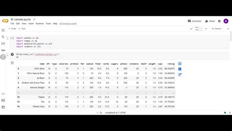 Reshma S On Linkedin Dataanalysis Datavisualization Nutritiondata Cerealanalysis
