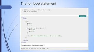 Decision And Looping Examples With Php Wt Pptx