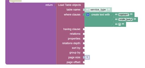 Load Table Object Not Working Codeless Backendless Support