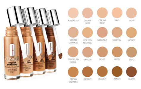 Clinique Foundation Shades Chart Milani Conceal And Perfect