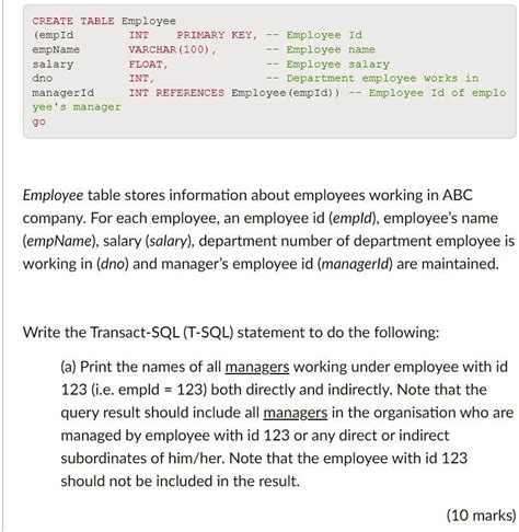 Create Table Employee Empid Int Primary Key Employee Id Empname Varchar100 Employee
